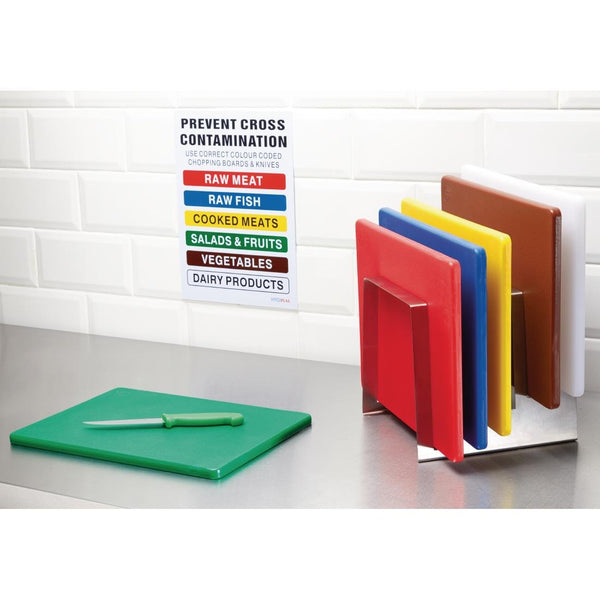 Hygiplas Colour Coded Wall Chart